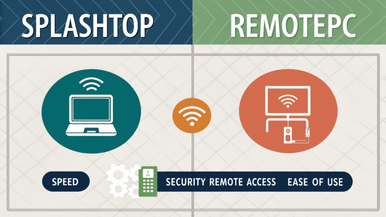 How to Use Splashtop: Master Remote Access Fast